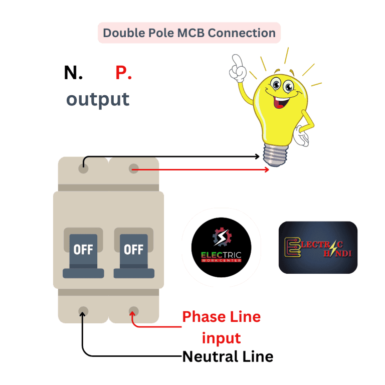 MCB Circuit Breakers Course Free - Electric Work Centre