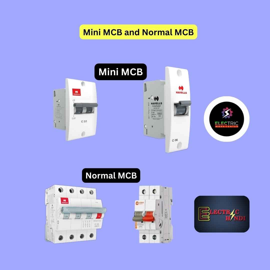 MCB Circuit Breakers Course Free - Electric Work Centre